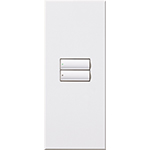 Athena | Integration FAQs