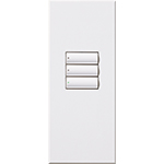 Athena | Integration FAQs